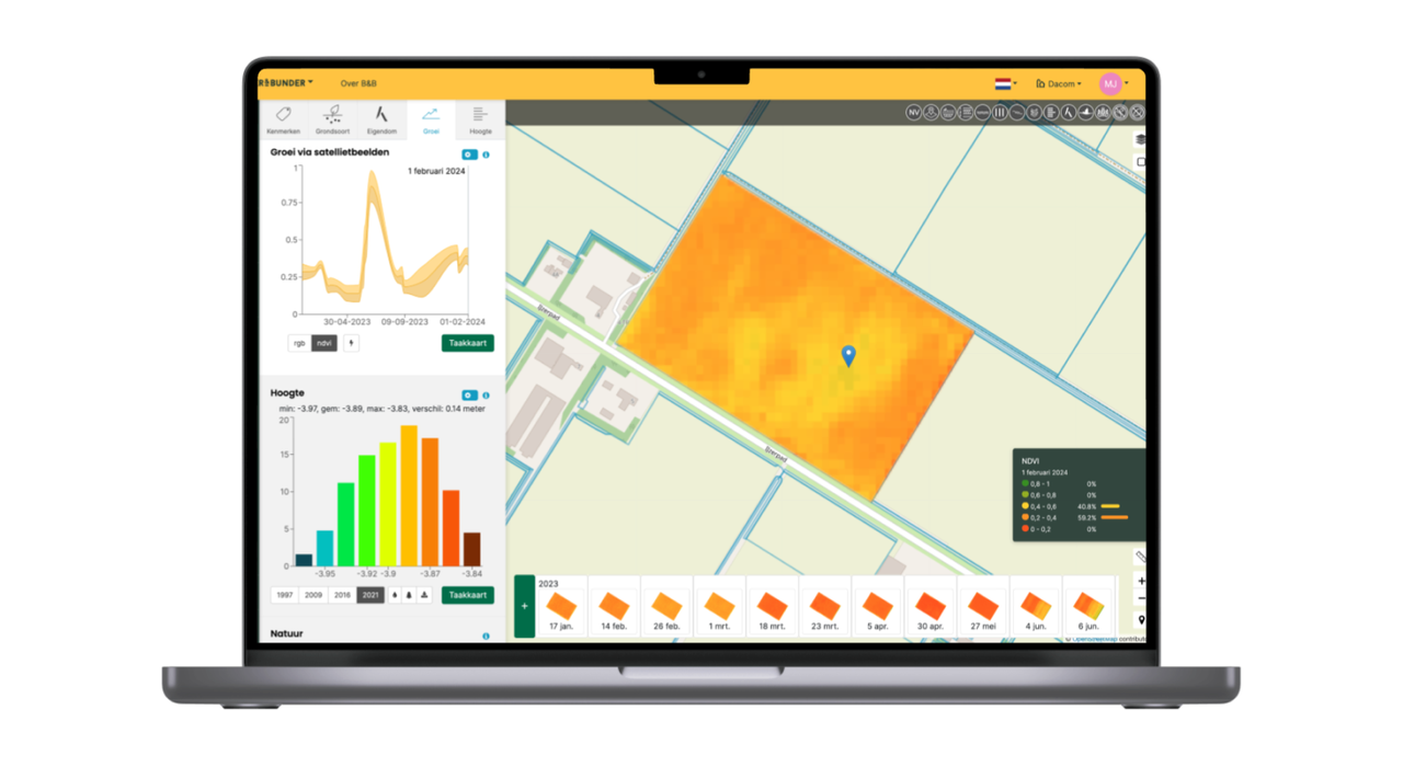 Boer & Bunder Data – CropX Europe